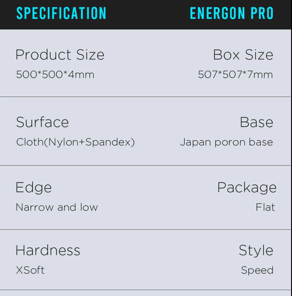 Lamzu Energon Pro Mousepad