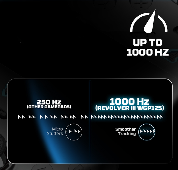 Fantech Revolver III Oyun Kolu